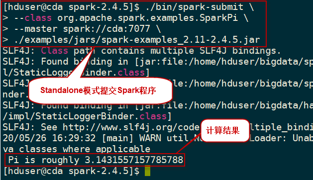  Spark